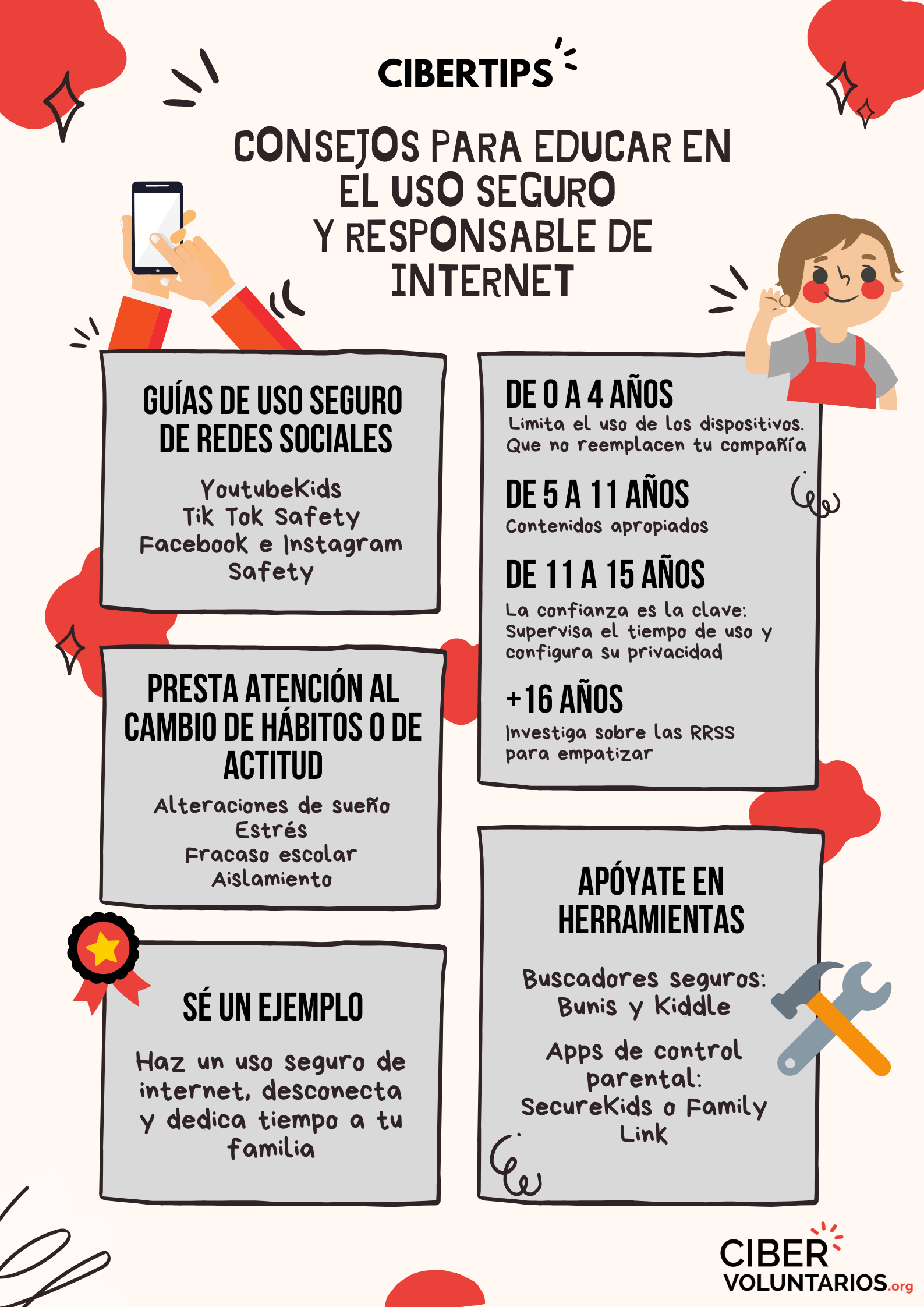 Guía para madres y padres: 8 consejos para educar en el uso seguro y responsable de Internet
